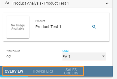 InformMobile product analysis