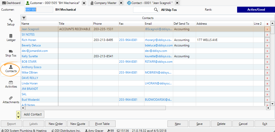 Configure ECommerce Customer Permissions