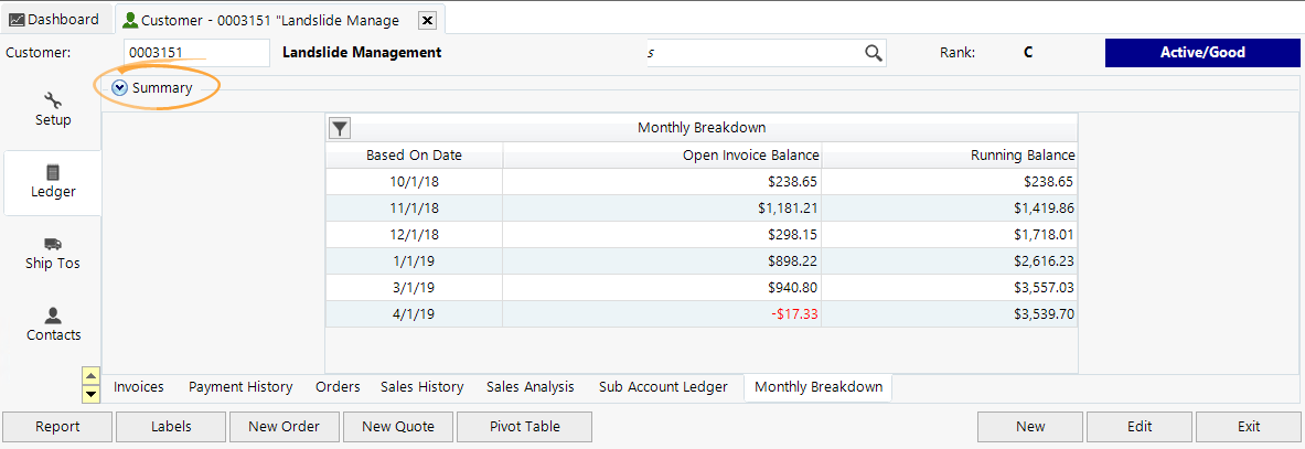 Subtotal customer's invoices by month