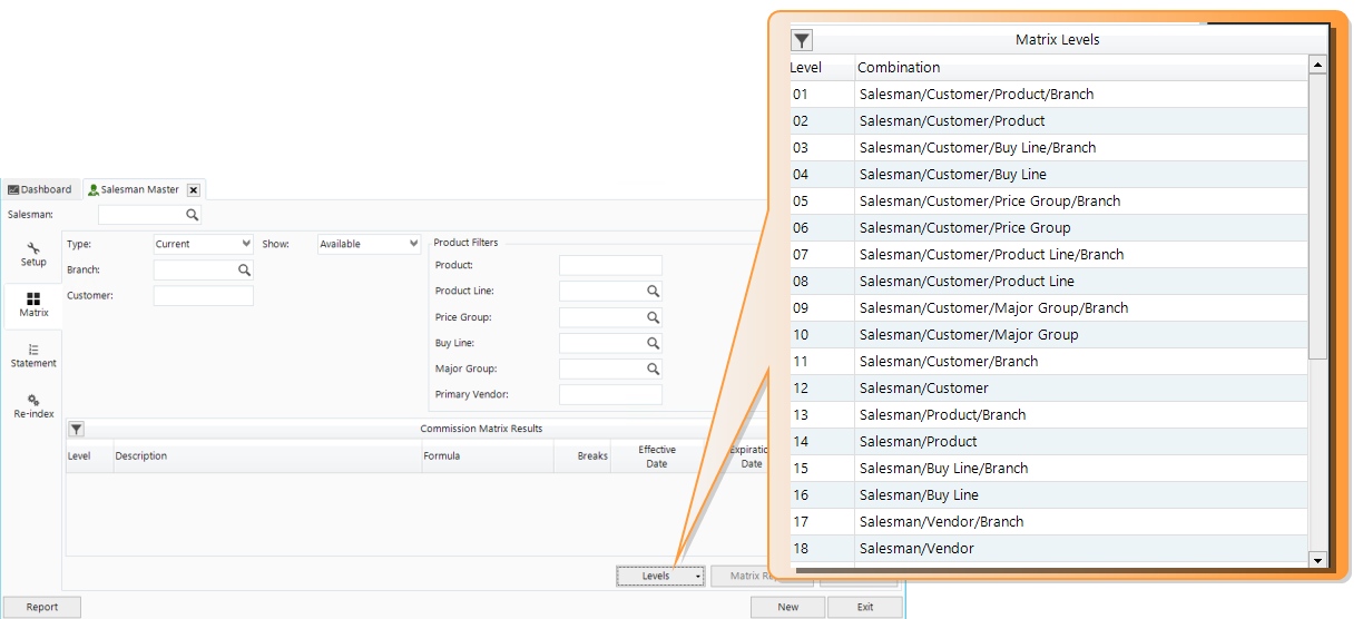 Sales commission levels