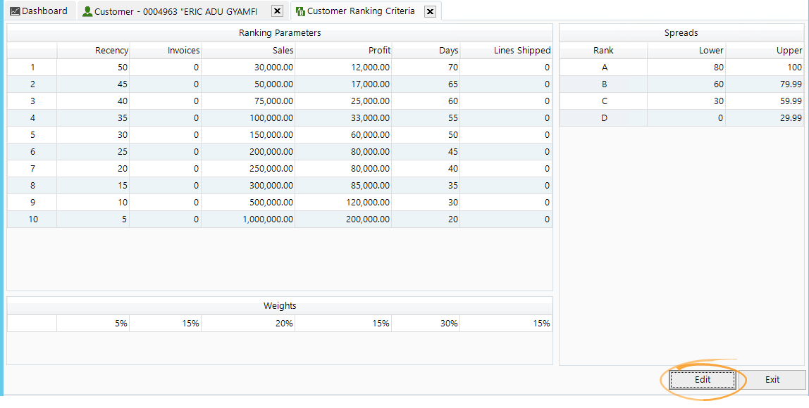 Create customer ranking criteria