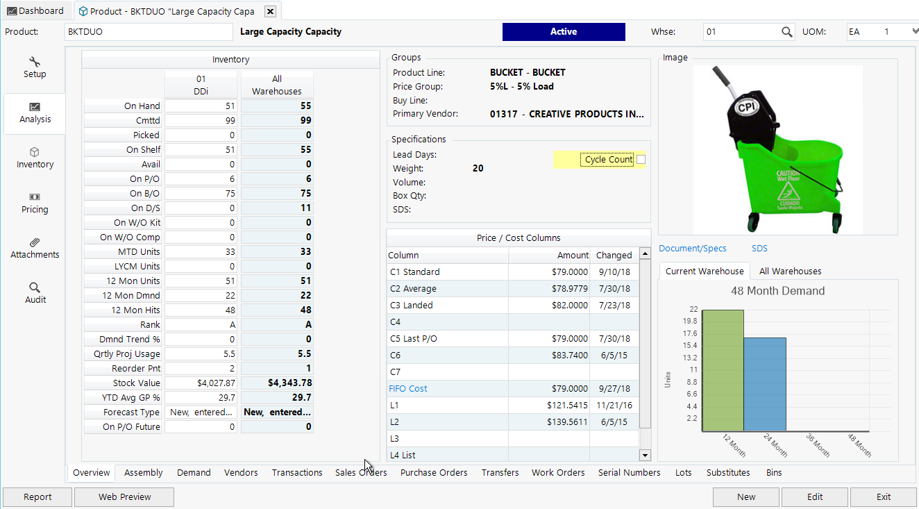 Analyze and view product details