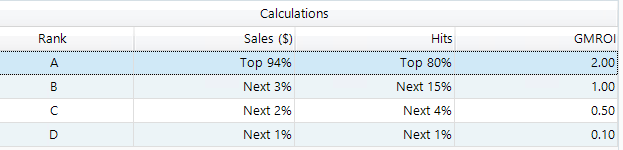 Configure Product Ranking Criteria