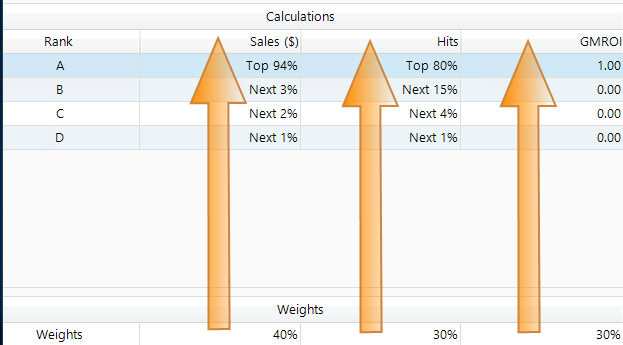 Configure Product Ranking Criteria
