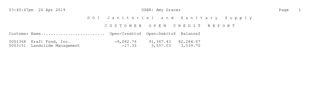 Outstanding Checks Report