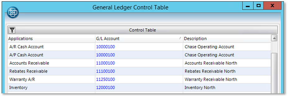 General ledger internal mapping