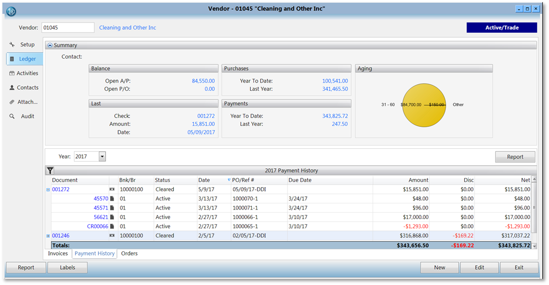 Accounts payable cheat sheet