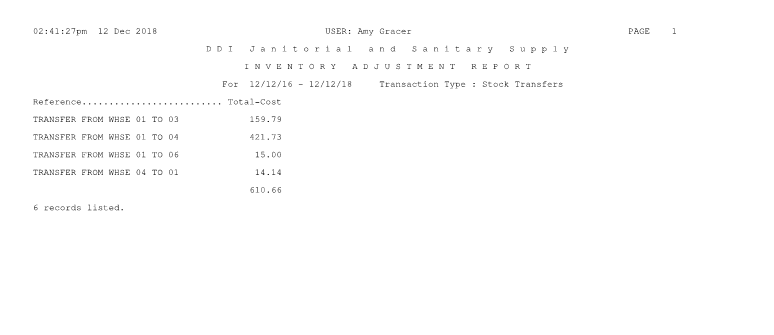 Inventory Adjustment report