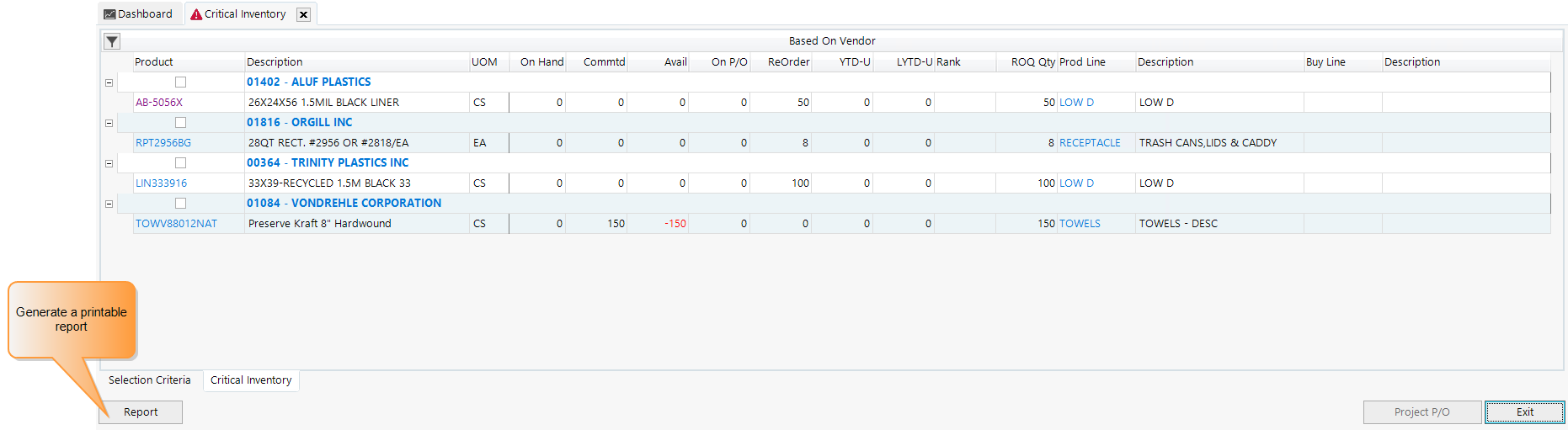 Identify critical inventory