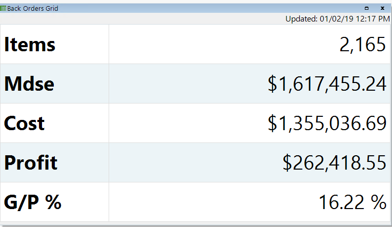 Review all backorders (Back Orders Grid Dashboard)