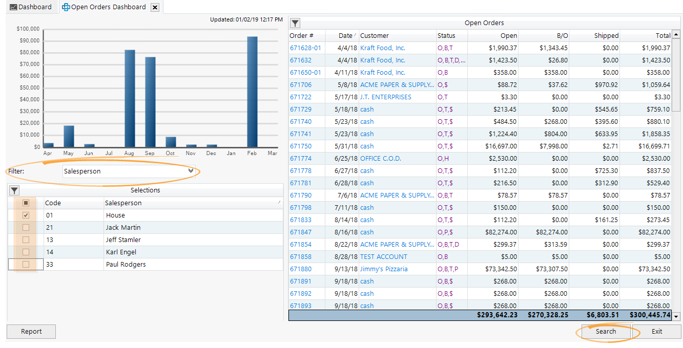 Compare monthly open orders (Open Orders Dashboard)