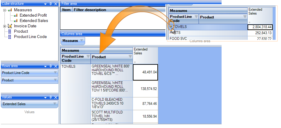 Sample pivot report: Top Selling Products
