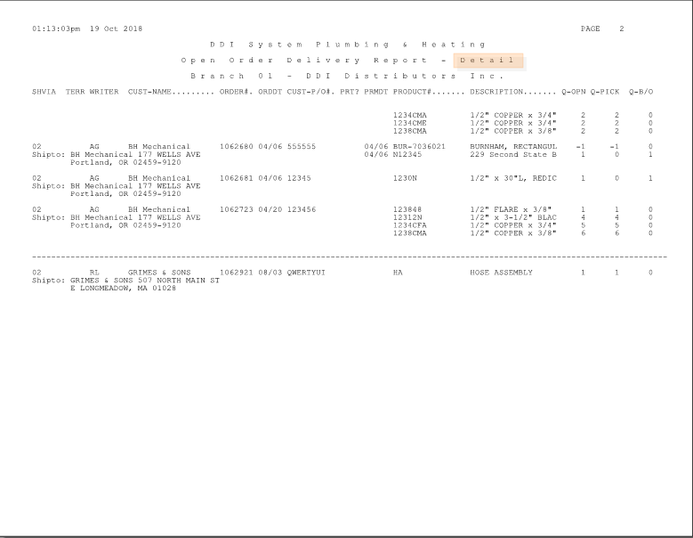 Open Order Delivery report