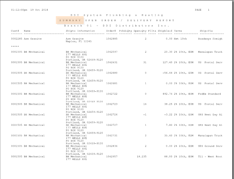 Open Order Delivery report