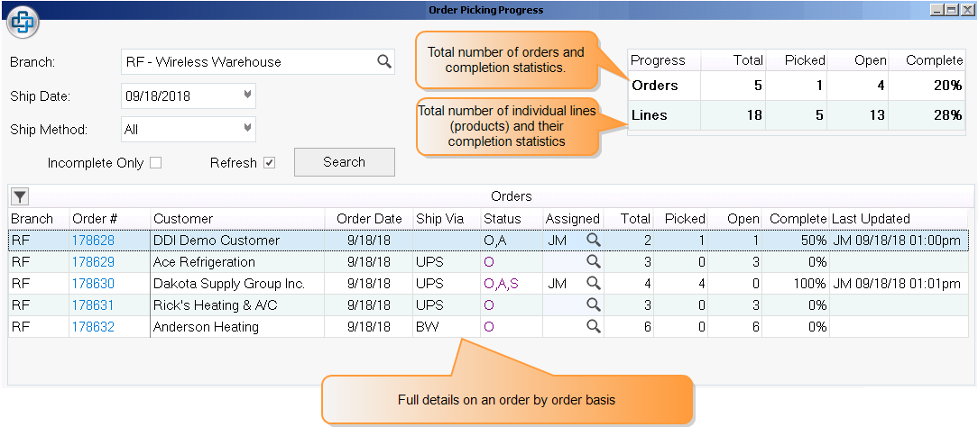Monitor your order picking progress