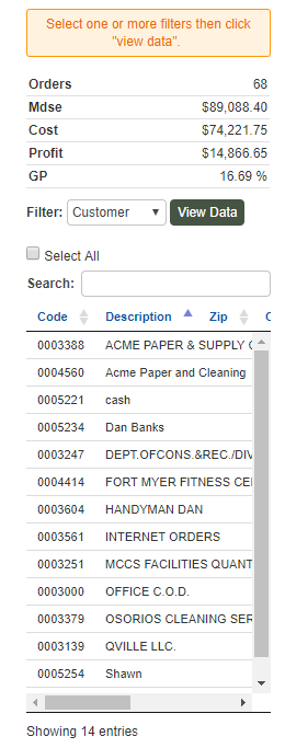 Filter the KPI grid details