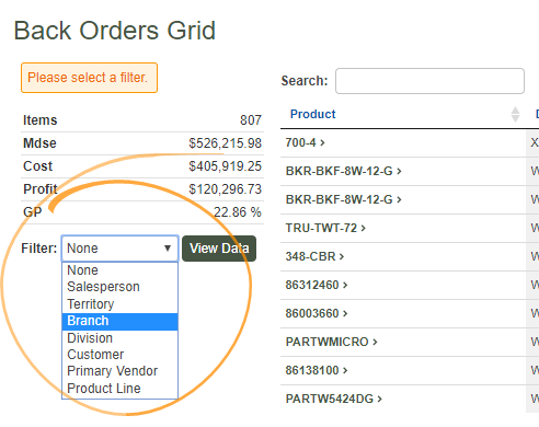 Filter the KPI grid details