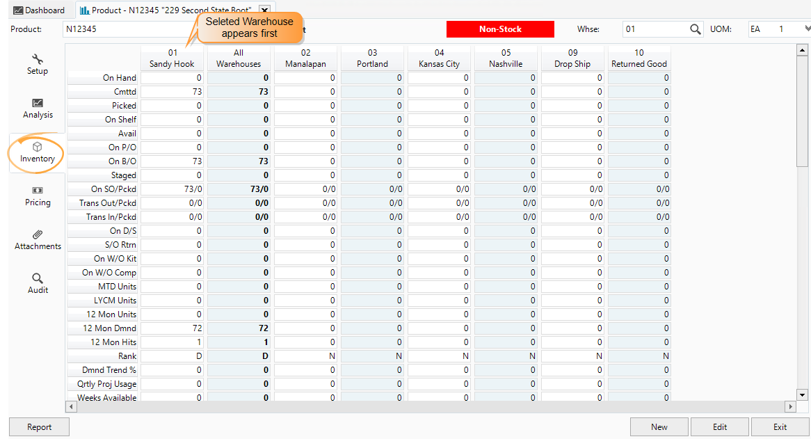 How to look up inventory
